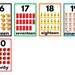 Numbers 0-20 Printable Flashcards, Montessori Counting Cards (digital ...