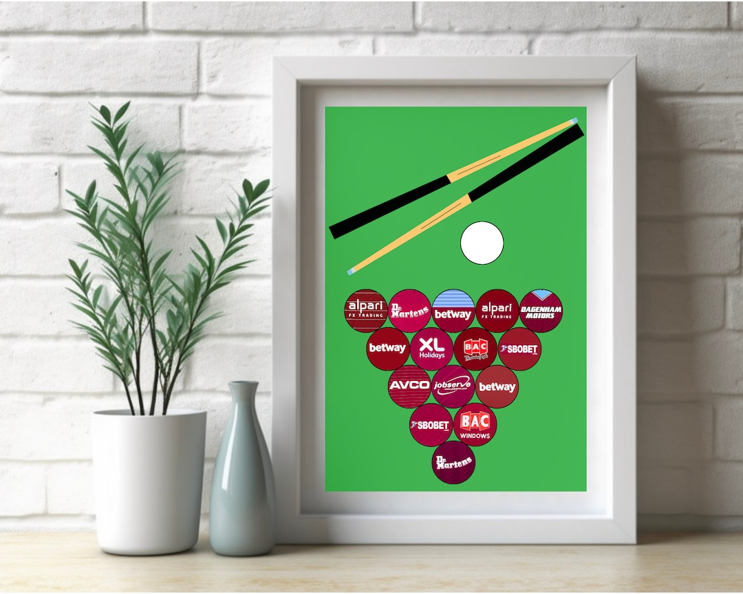 West Ham Poster Print West Ham Poster West Ham Print West Ham Kits ...