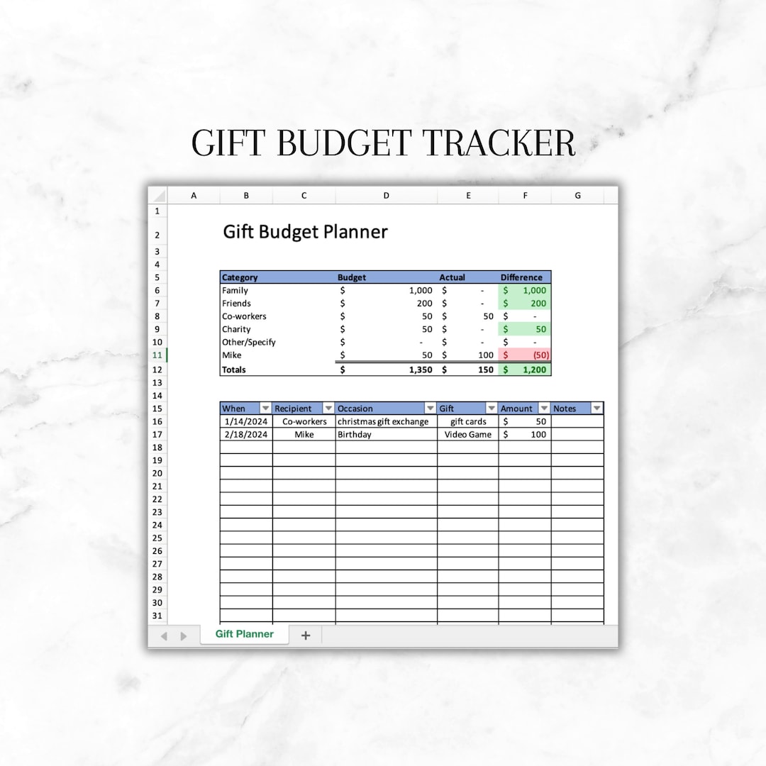 Gift Budget Template, Gift Tracker, Track Recipients and Occasions ...