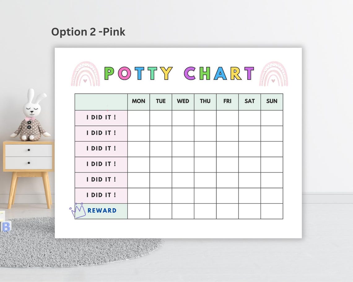 Potty Training Reward Chart for Boys and Girls Toddler Potty Training ...