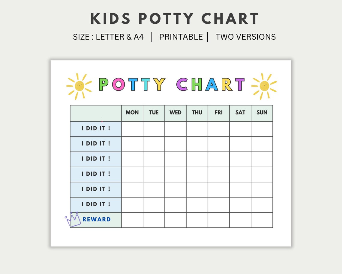 Potty Training Reward Chart for Boys and Girls Toddler Potty Training ...
