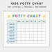 Potty Training Reward Chart for Boys and Girls Toddler Potty Training ...
