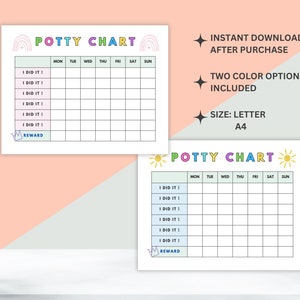 Potty Training Reward Chart for Boys and Girls Toddler Potty Training ...