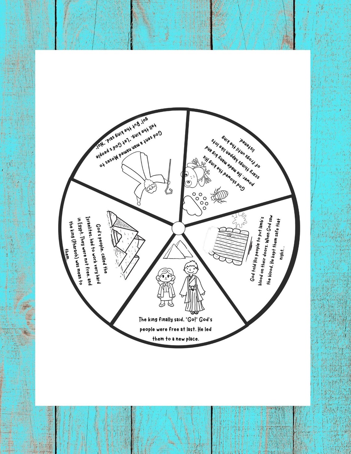 Passover Story Wheel – Printable for Kids - Etsy