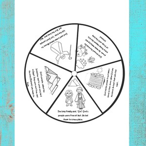 Passover Story Wheel – Printable for Kids - Etsy