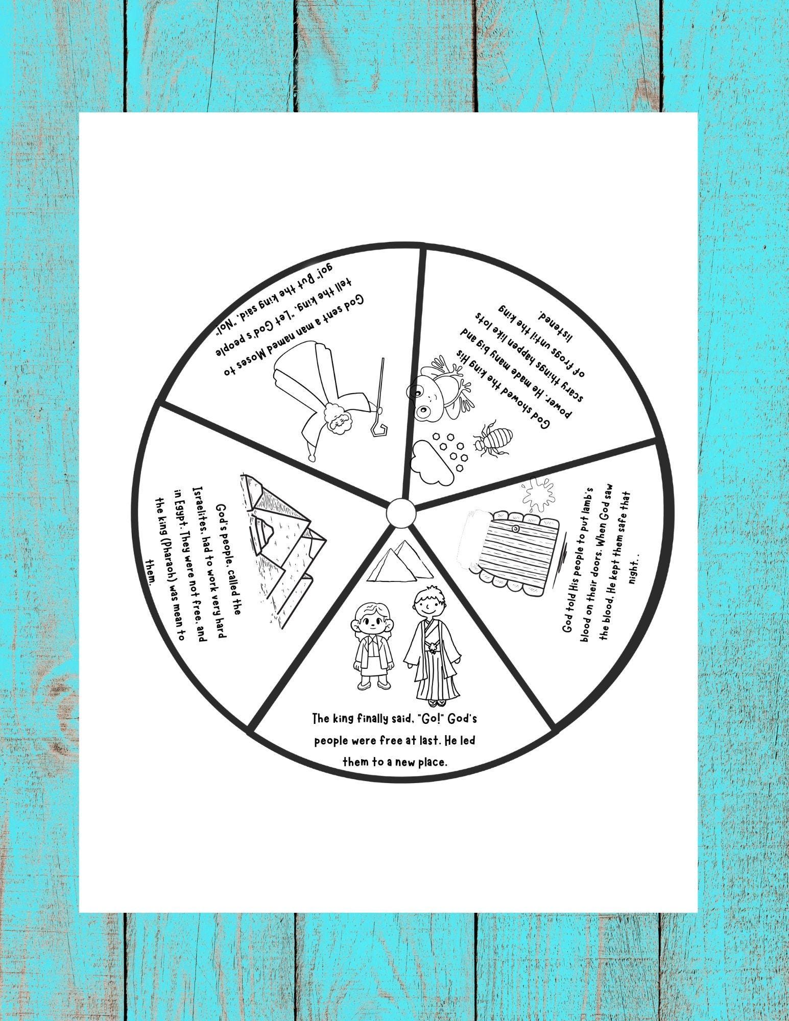 Passover Story Wheel – Printable for Kids - Etsy