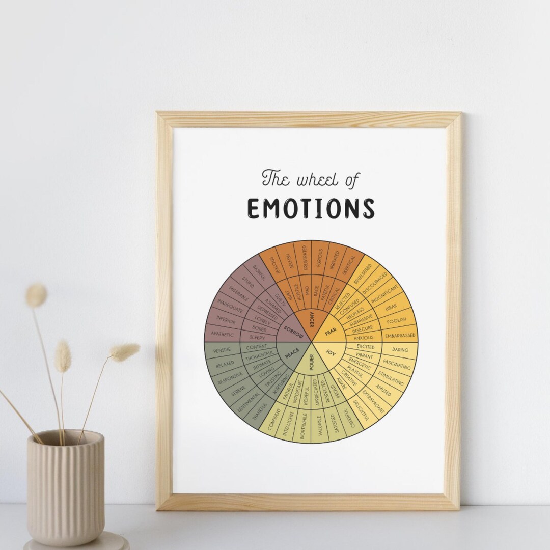 The Wheel of Emotions Boho Calm Corner Affirmation Poster, Mental ...