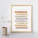 Calm Corner Poster It's Okay to Positive Affirmation Wall Art, Self ...