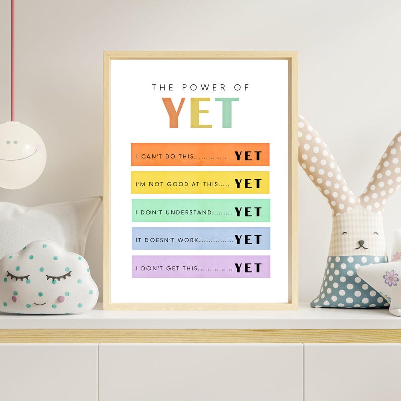 Growth Mindset Poster: the Power of Yet, Coping Skills (digital ...