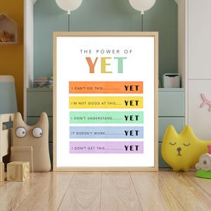 Growth Mindset Poster: the Power of Yet, Coping Skills (digital Download) - Etsy