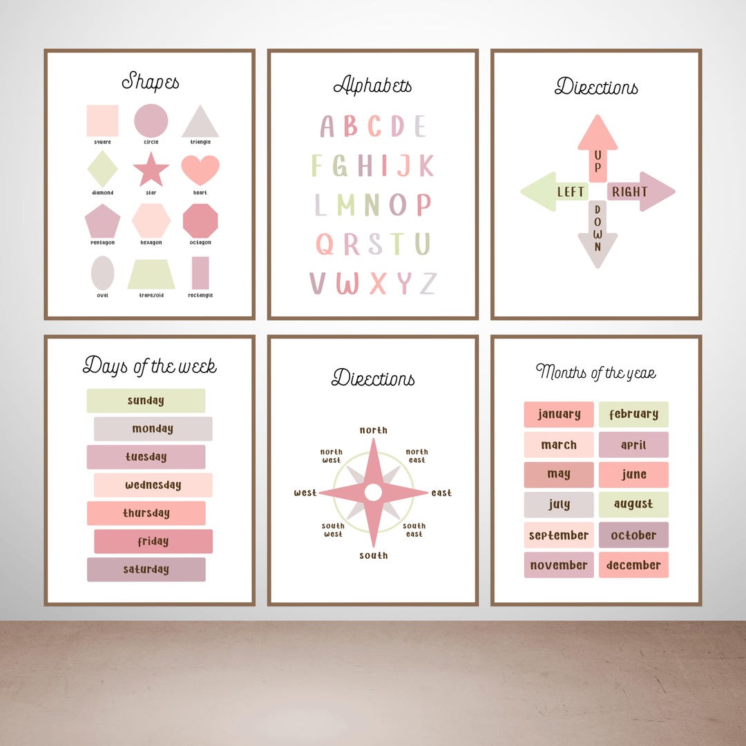 Educational Posters Set of 6, Classroom Printable Wall Art, Alphabets ...