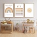 Positive Affirmation Posters: Boho Classroom Decor (digital Download ...