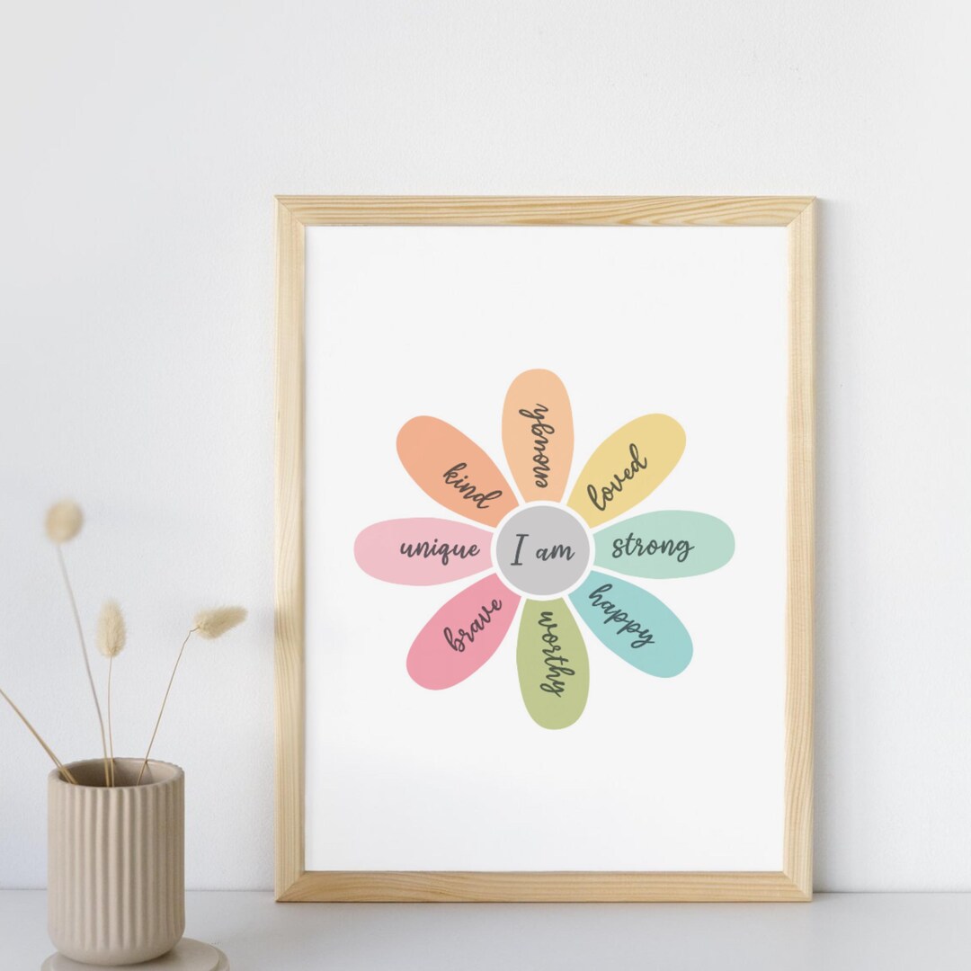 Kids Affirmation Poster, Positive Wall Art for Children, I Am Happy ...