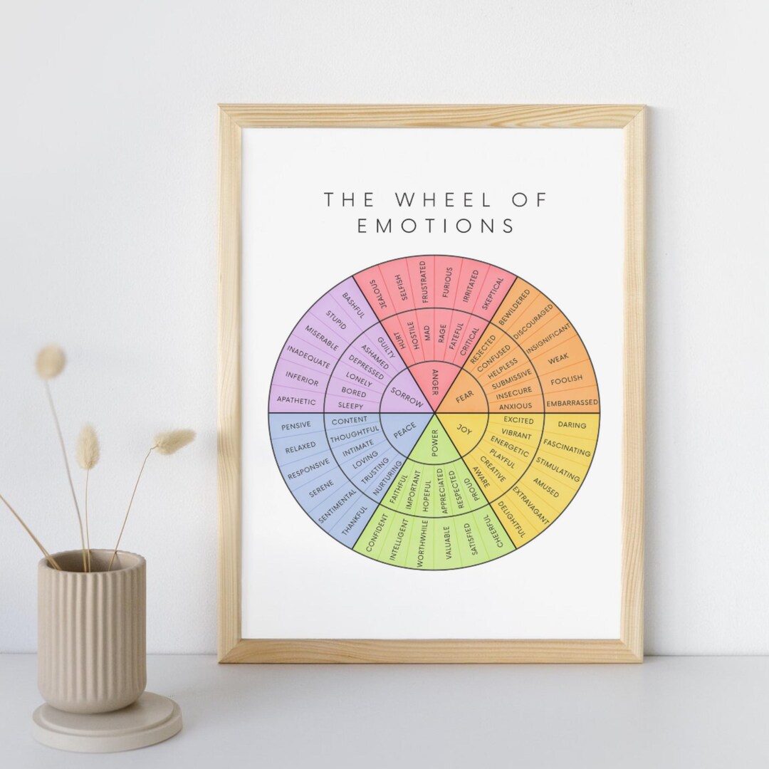 Wheel of Emotions Poster: Mental Health Art, Calm Corner Decor (digital ...