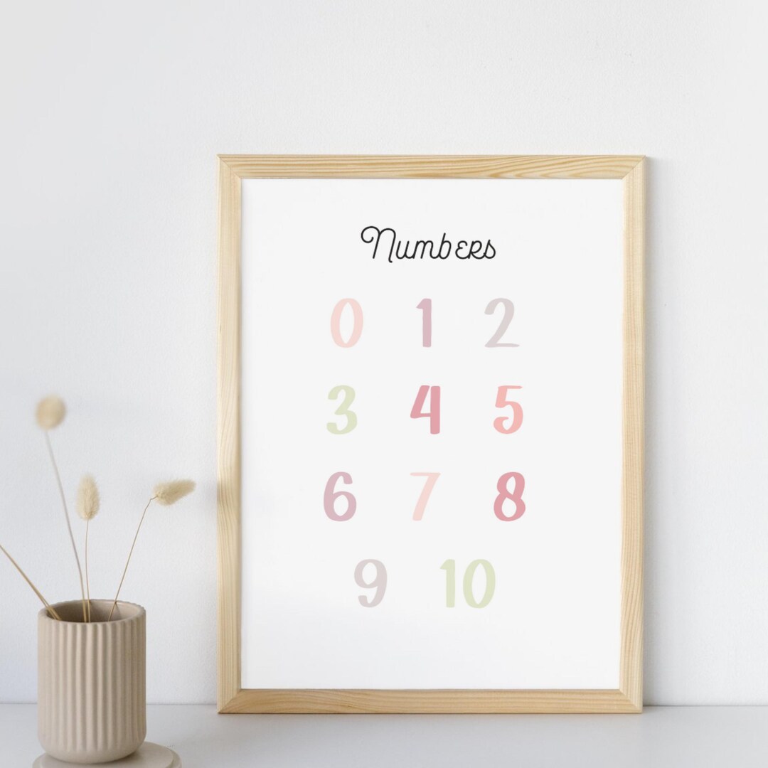 Educational Numbers Poster, 1-10 Nursery Playroom Wall Art, Montessori ...
