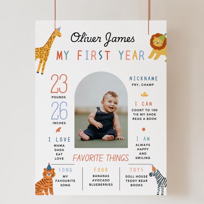 Party Animals Milestone Board | Calling All Party Animals | Birthday ...