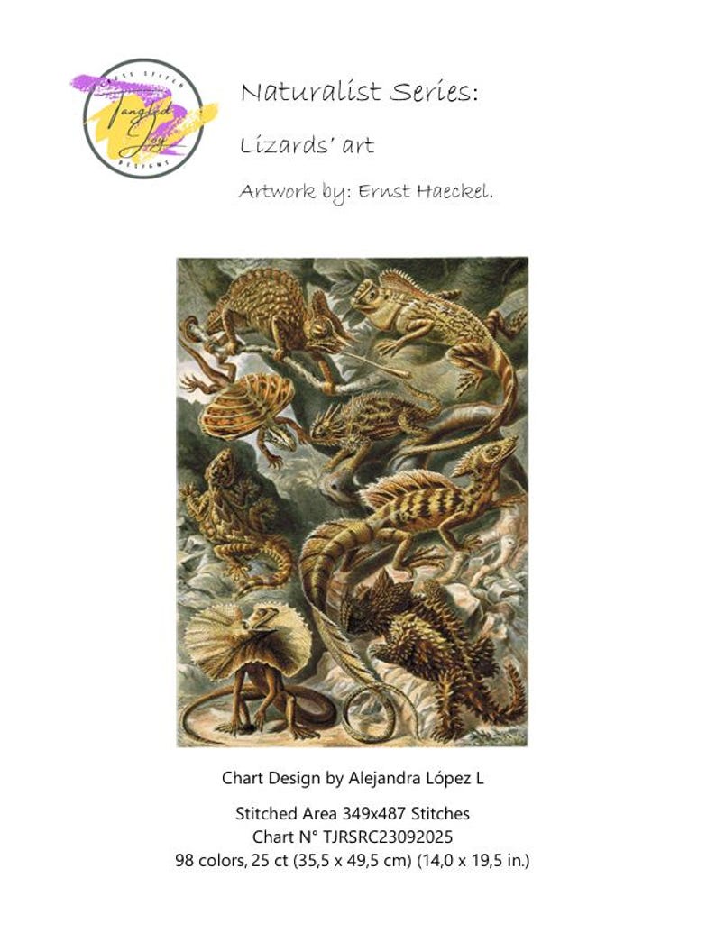 Lizards Cross Stitch Chart: Ernst Haeckel Art (digital Download) - Etsy