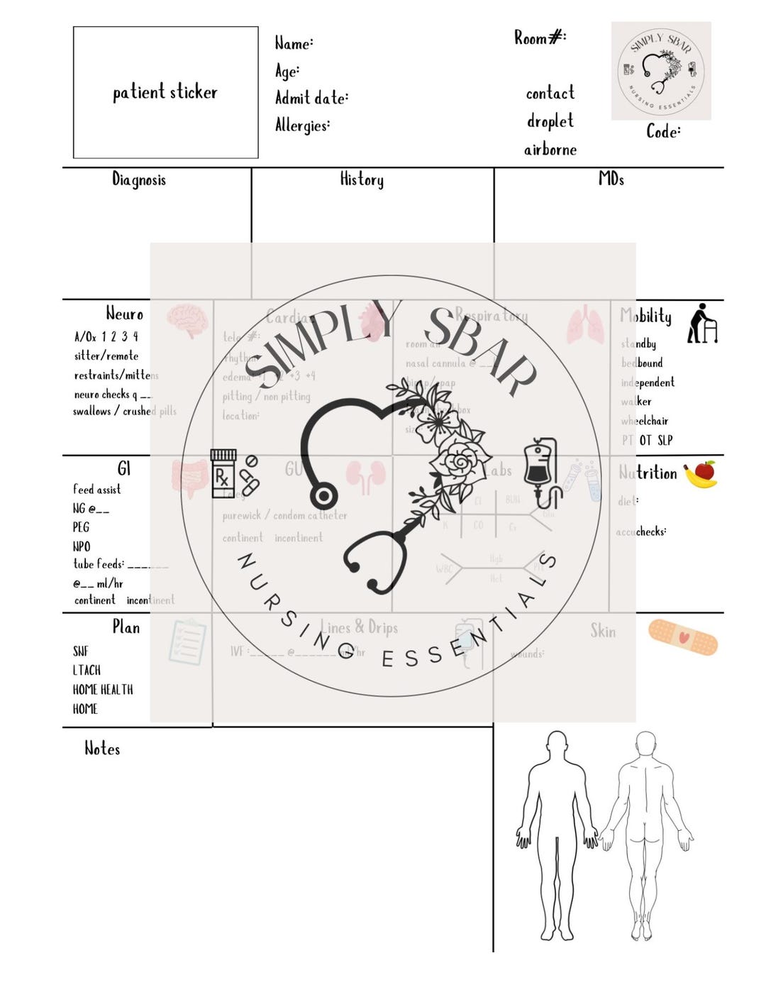 Cute Nursing Report Sheet (med Surg / PCU / IMC) - Etsy