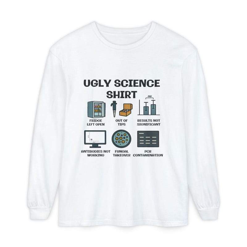 Biology Ugly Sweater - Etsy