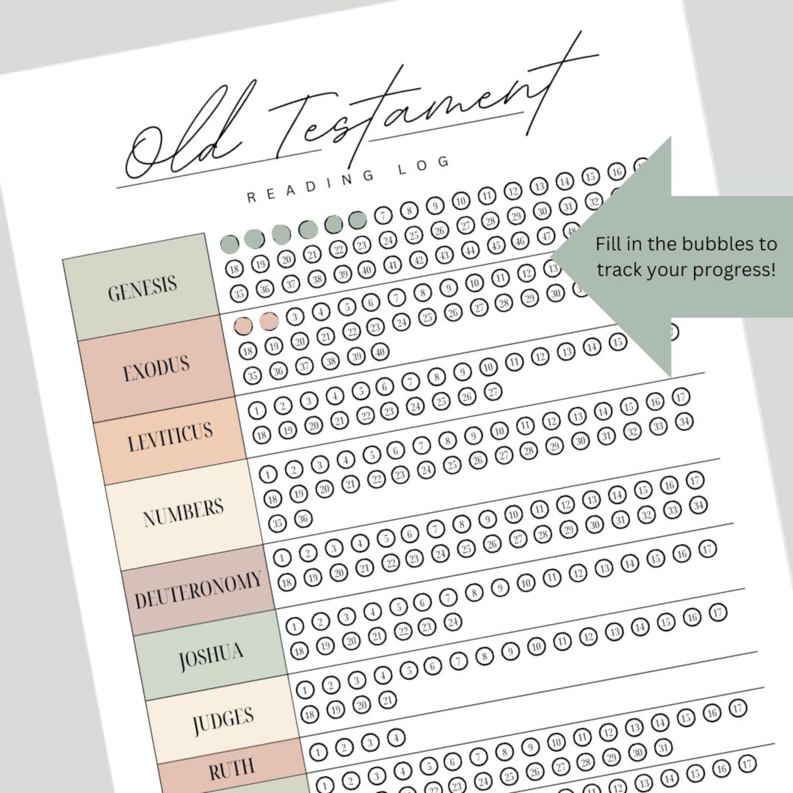 Bible Study Reading Tracker | Printable Reading Tracker | Old Testament ...