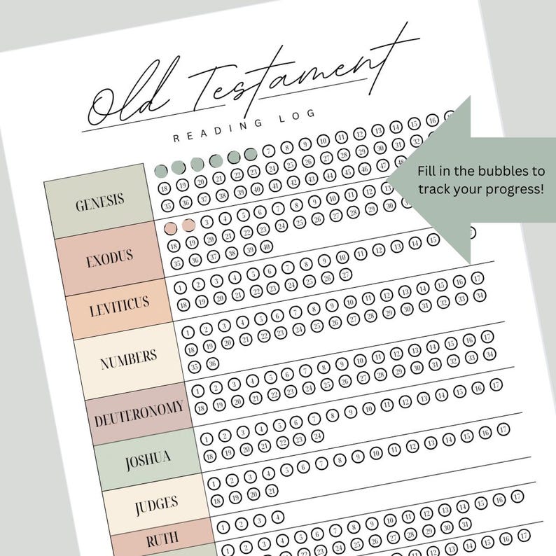 Bible Study Reading Tracker | Printable Reading Tracker | Old Testament ...