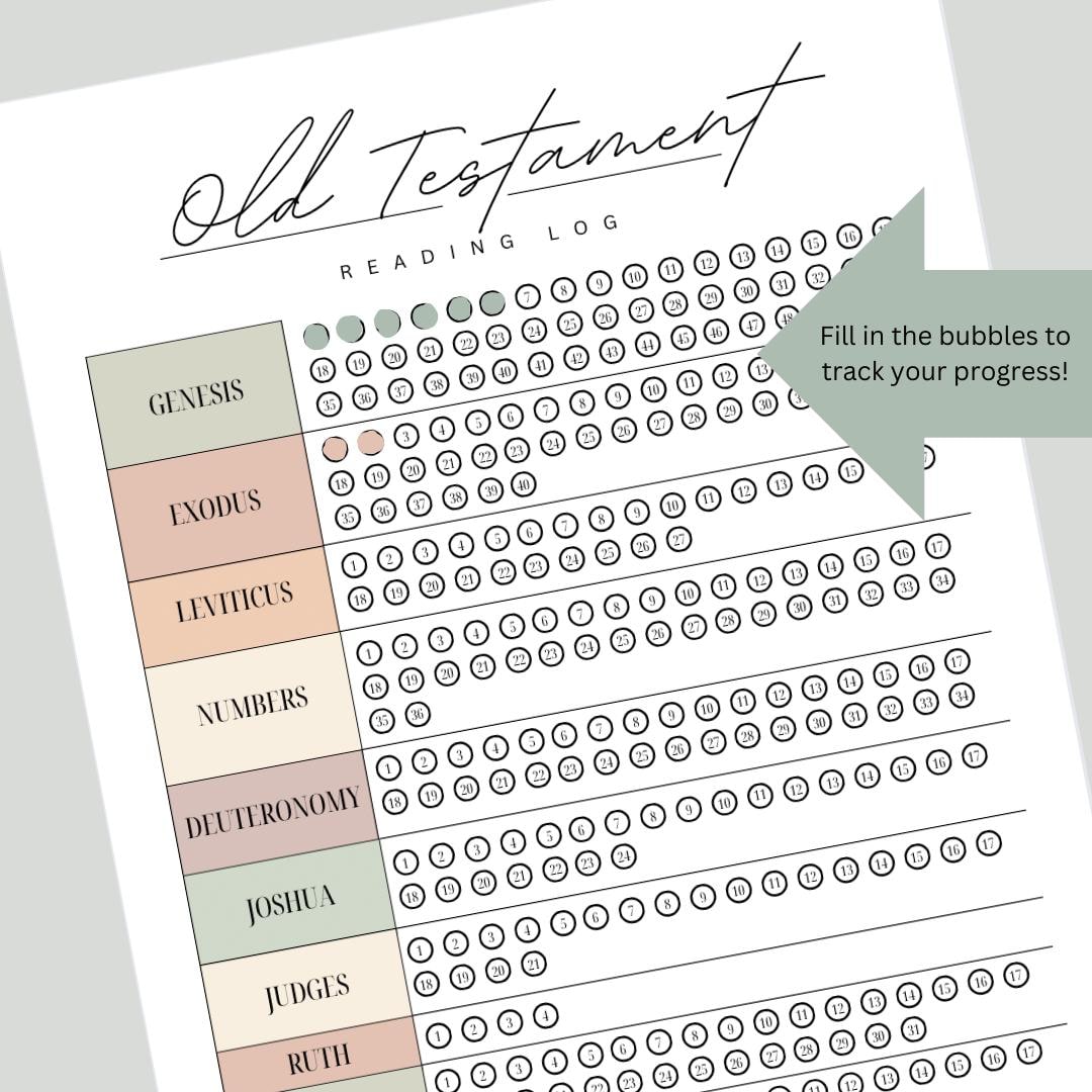 Bible Study Reading Tracker | Printable Reading Tracker | Old Testament ...