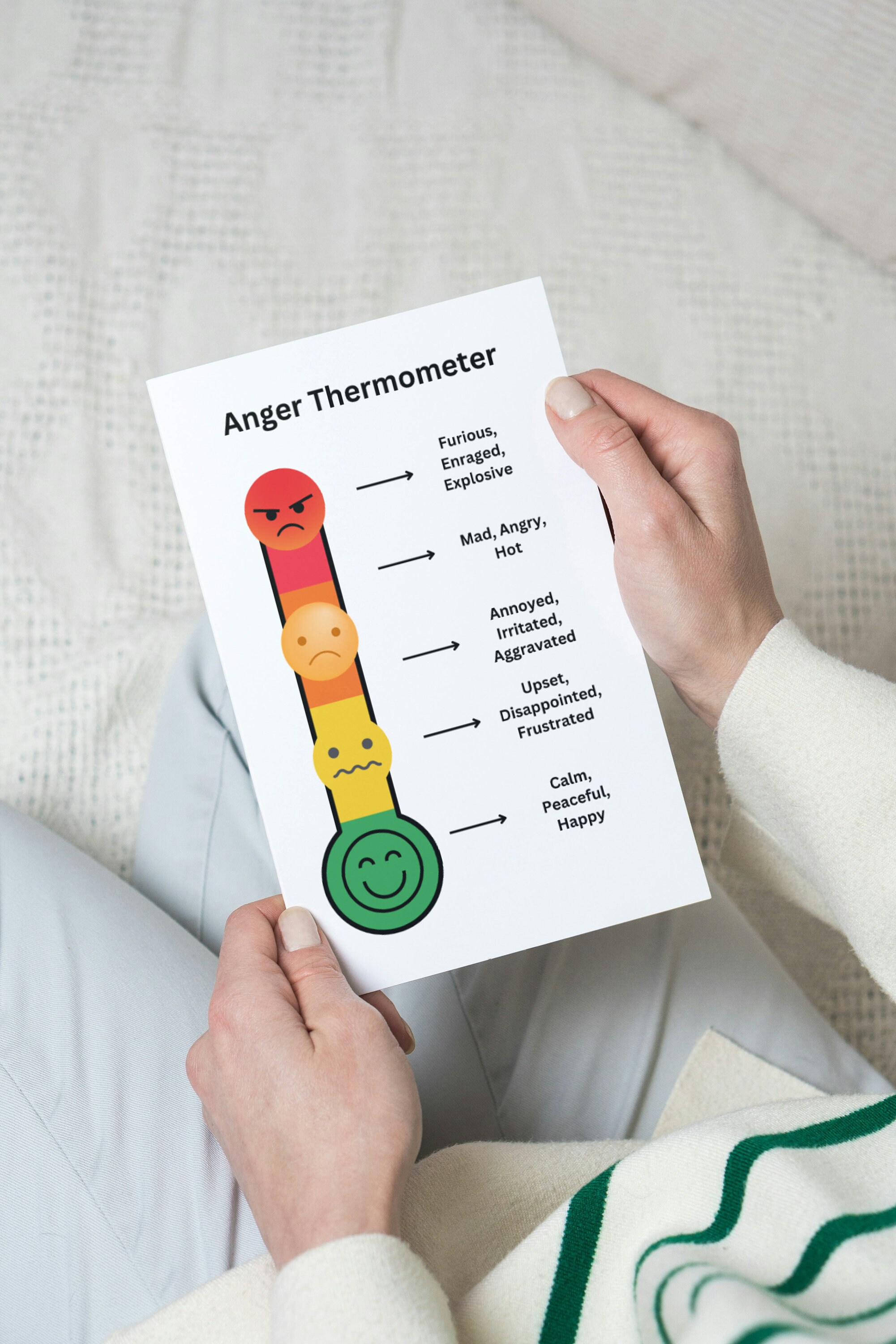 Emotional Regulation Tools for Kids: Anger Management Bundle ...