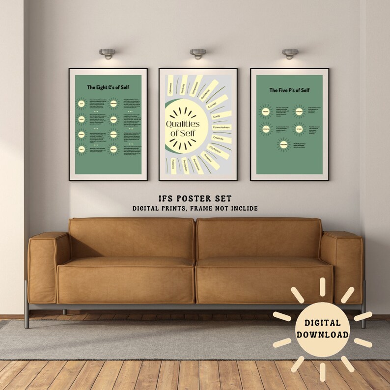 Therapy Tools Poster Pack - IFS Resources, Wall Decor for Therapist ...