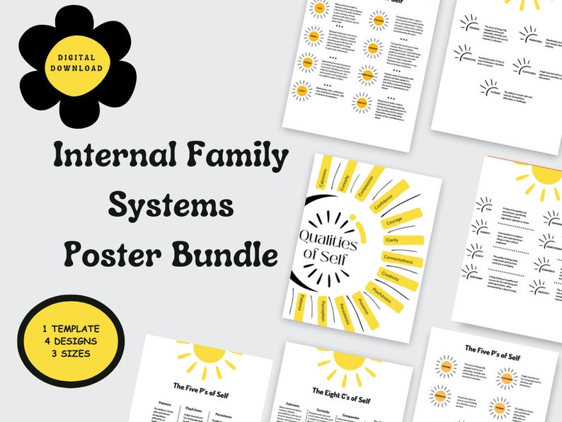 Therapy Tools Poster Pack IFS Resources, Wall Decor for Therapist ...