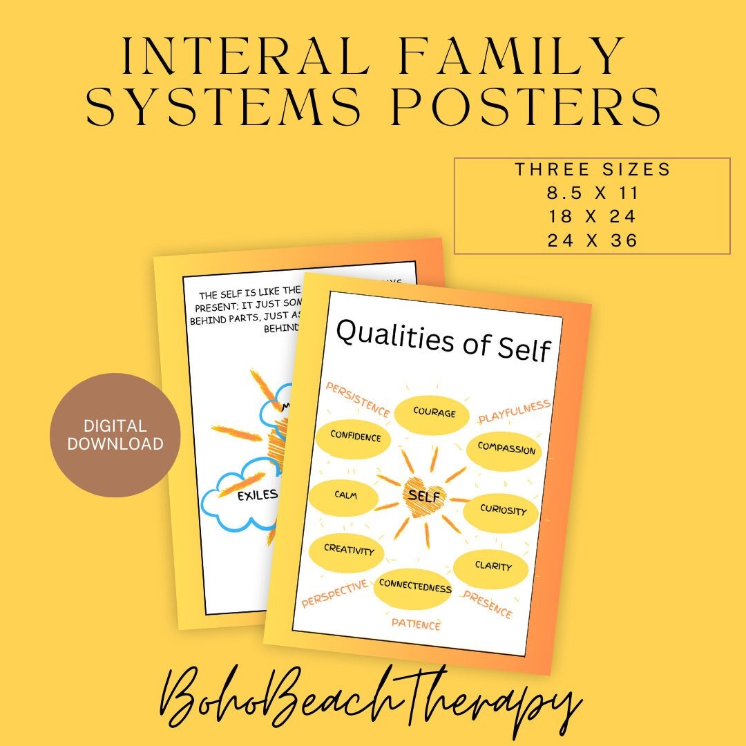 IFS Posters- Internal Family Systems, Qualities of Self, Therapist ...