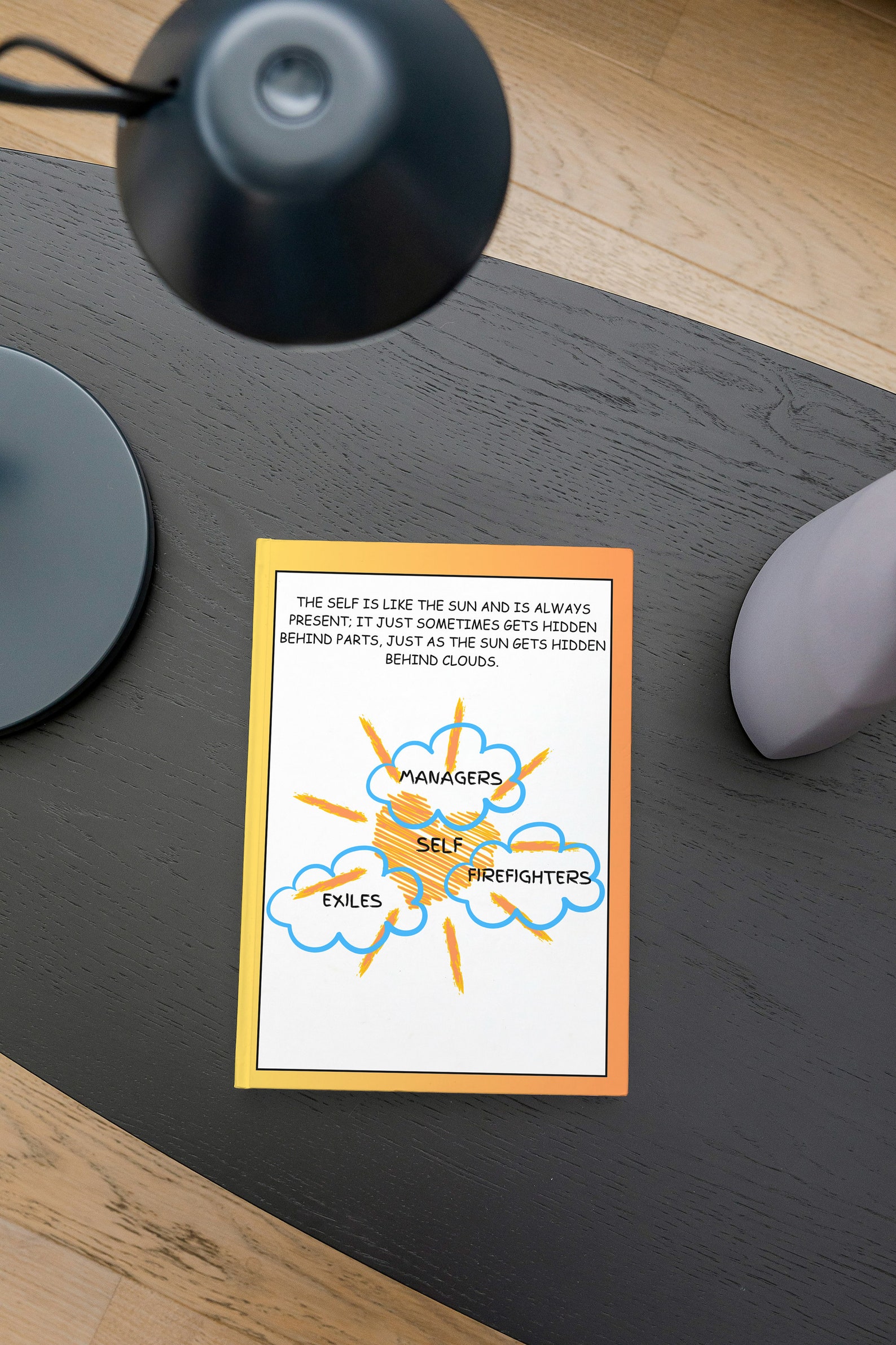 Internal Family Systems Parts Activity for Kids, Activities & Resources ...