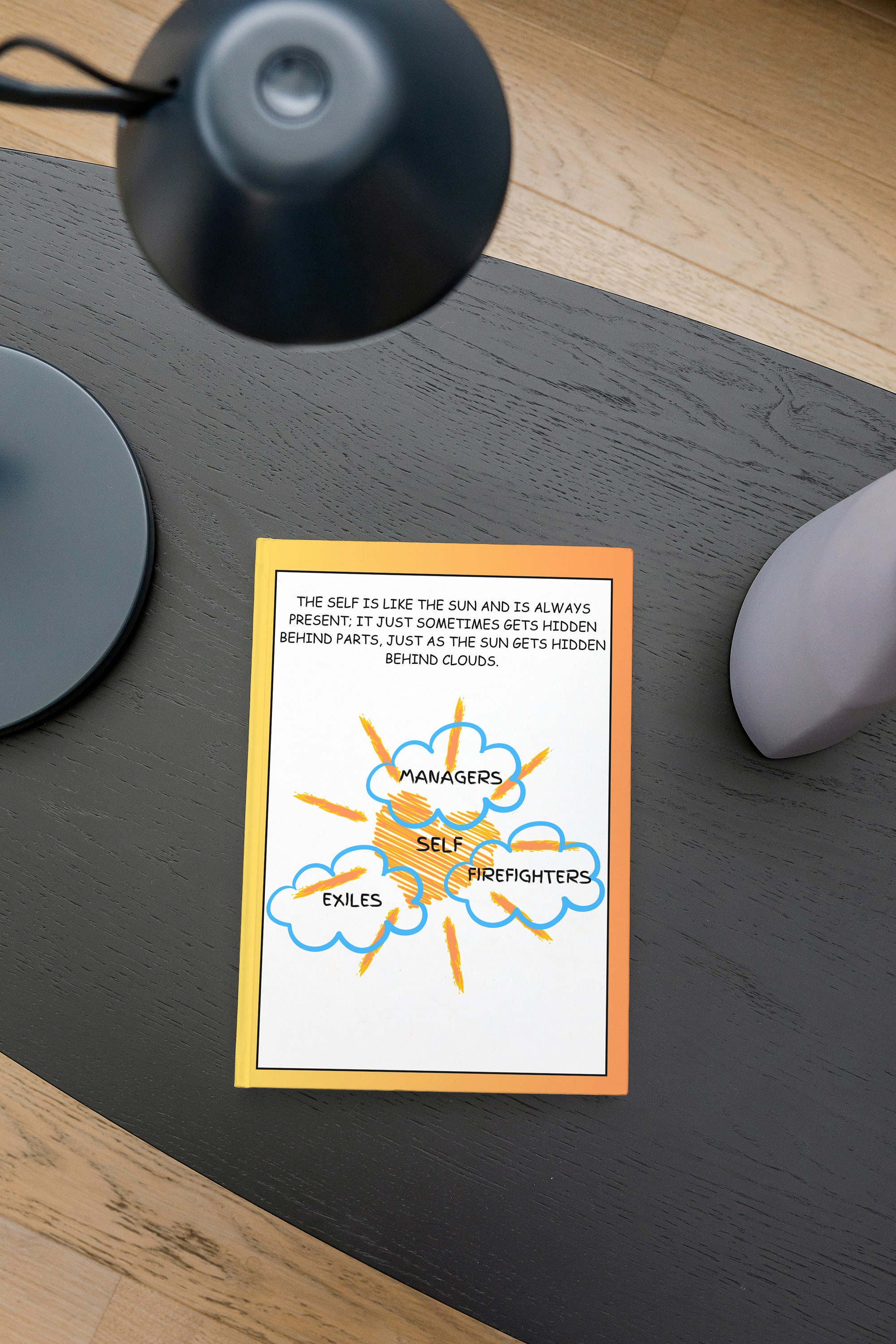 Internal Family Systems Parts Activity for Kids, Activities & Resources ...