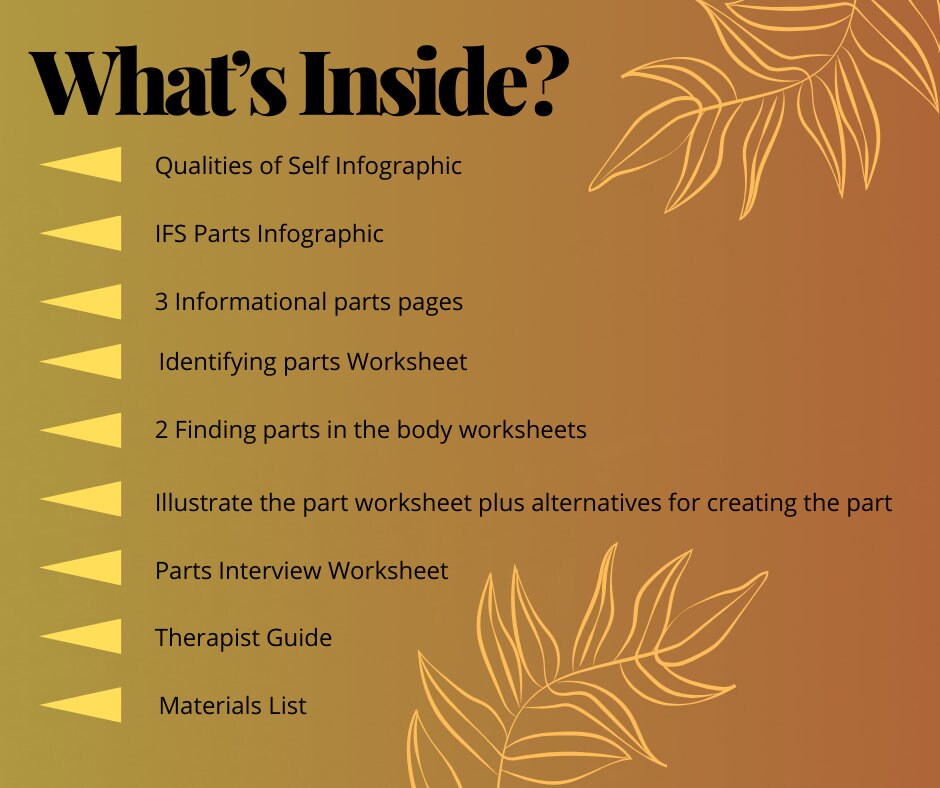 Internal Family Systems Parts Activity for Kids, Activities & Resources ...