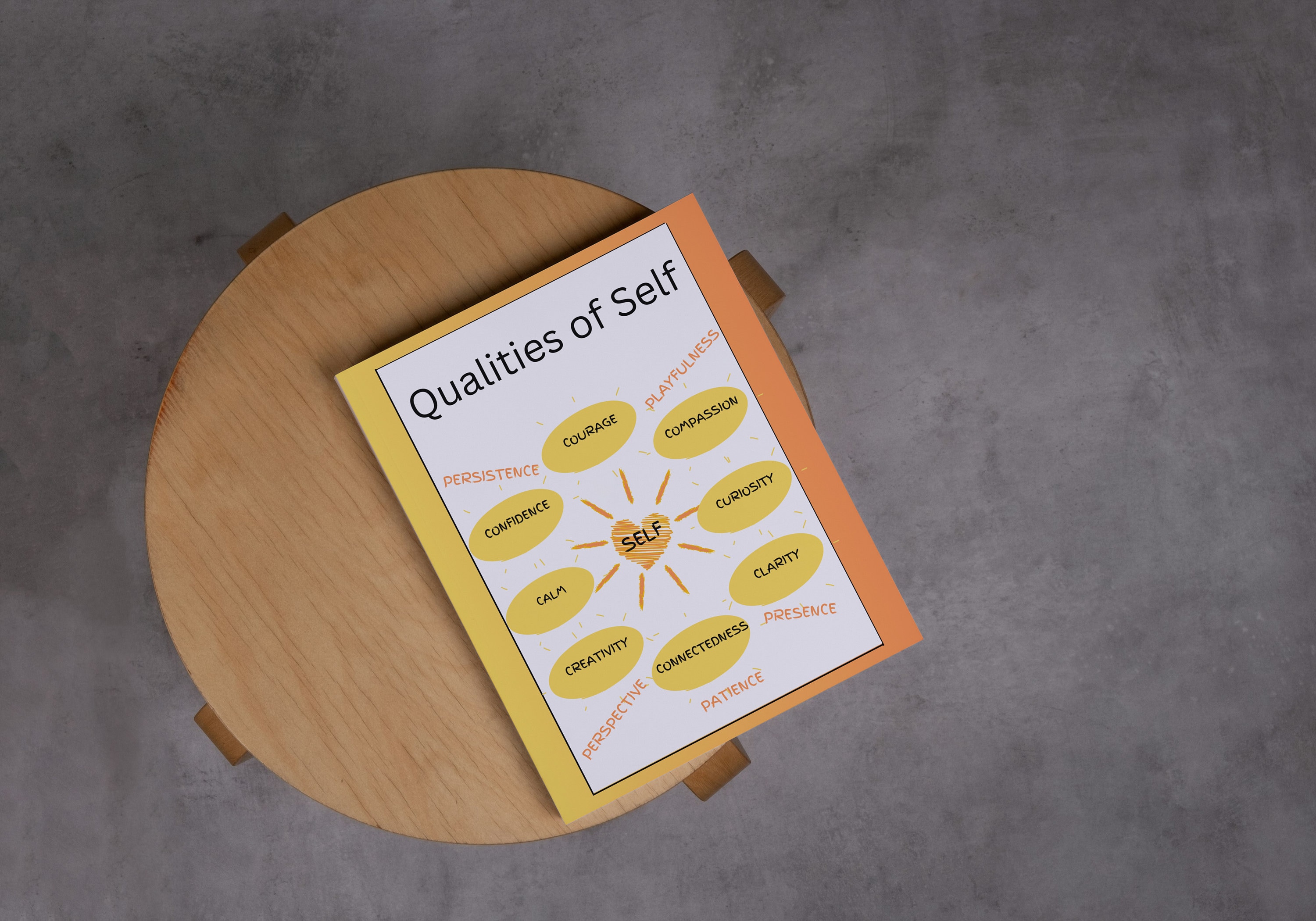 Internal Family Systems Parts Activity for Kids, Activities & Resources ...