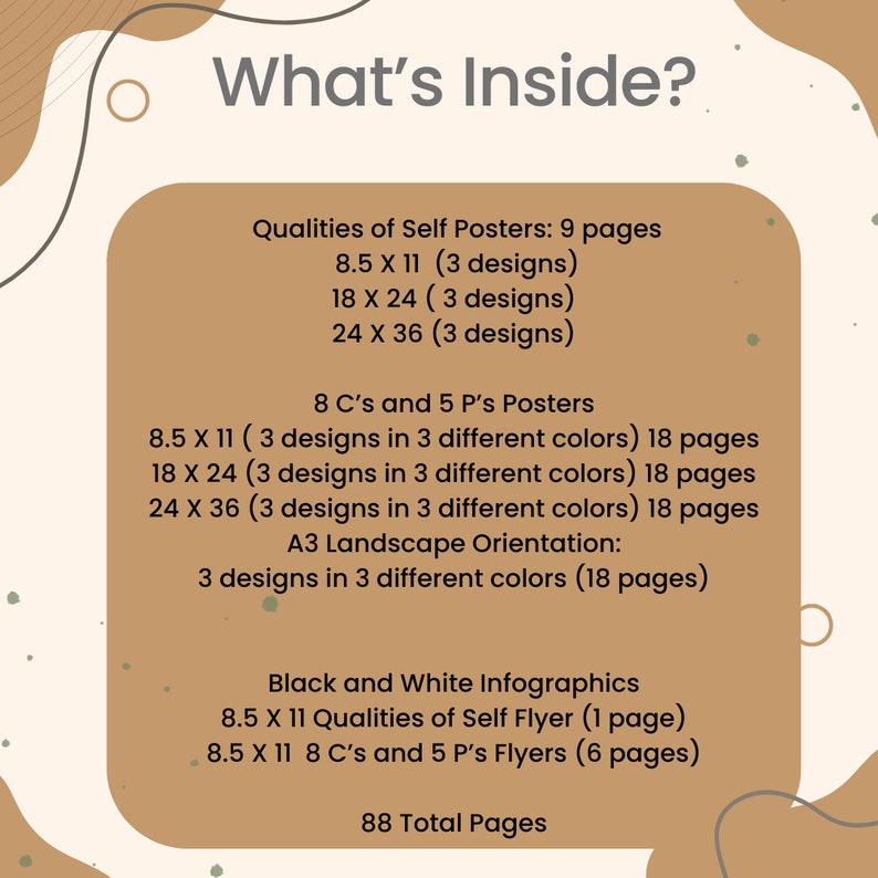 Therapy Tools Poster Pack - IFS Resources, Wall Decor for Therapist ...