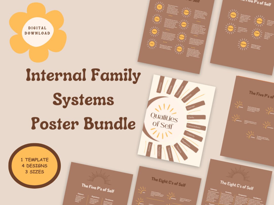 Therapy Tools Poster Pack - IFS Resources, Wall Decor for Therapist ...