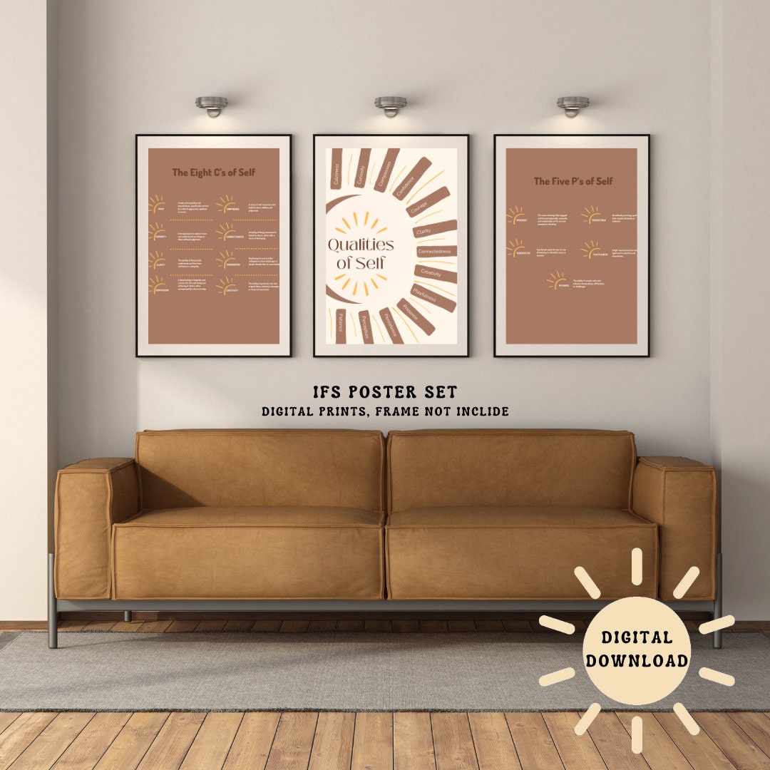 Therapy Tools Poster Pack - IFS Resources, Wall Decor for Therapist ...
