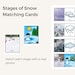 Winter Snow Printables; Types of Snowflakes Flashcards; Life Cycle; 3 ...