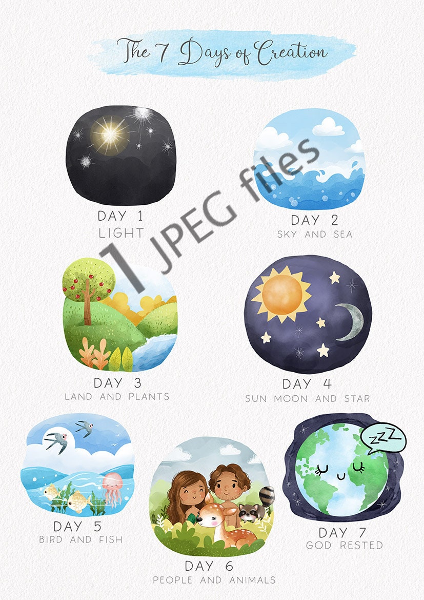7 Days of Creations Clipart PNG Files 300 Dpi. - Etsy