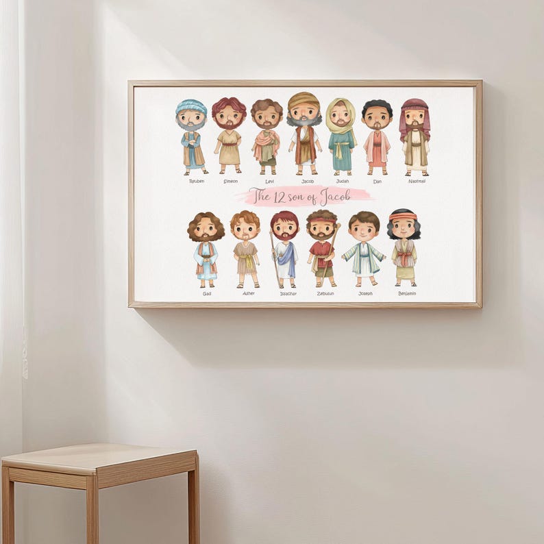 12 Sons of Jacob Clipart ,bible Stories Clipart PNG Files - Etsy