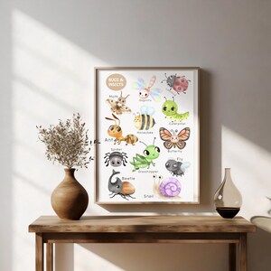 Cute Bugs, Insects Clipart, Hand Drawn Clipart, PNG Files. - Etsy