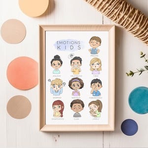 Emotions Kids Set2 Clipart, Hand Drawn Clipart, PNG Files. - Etsy