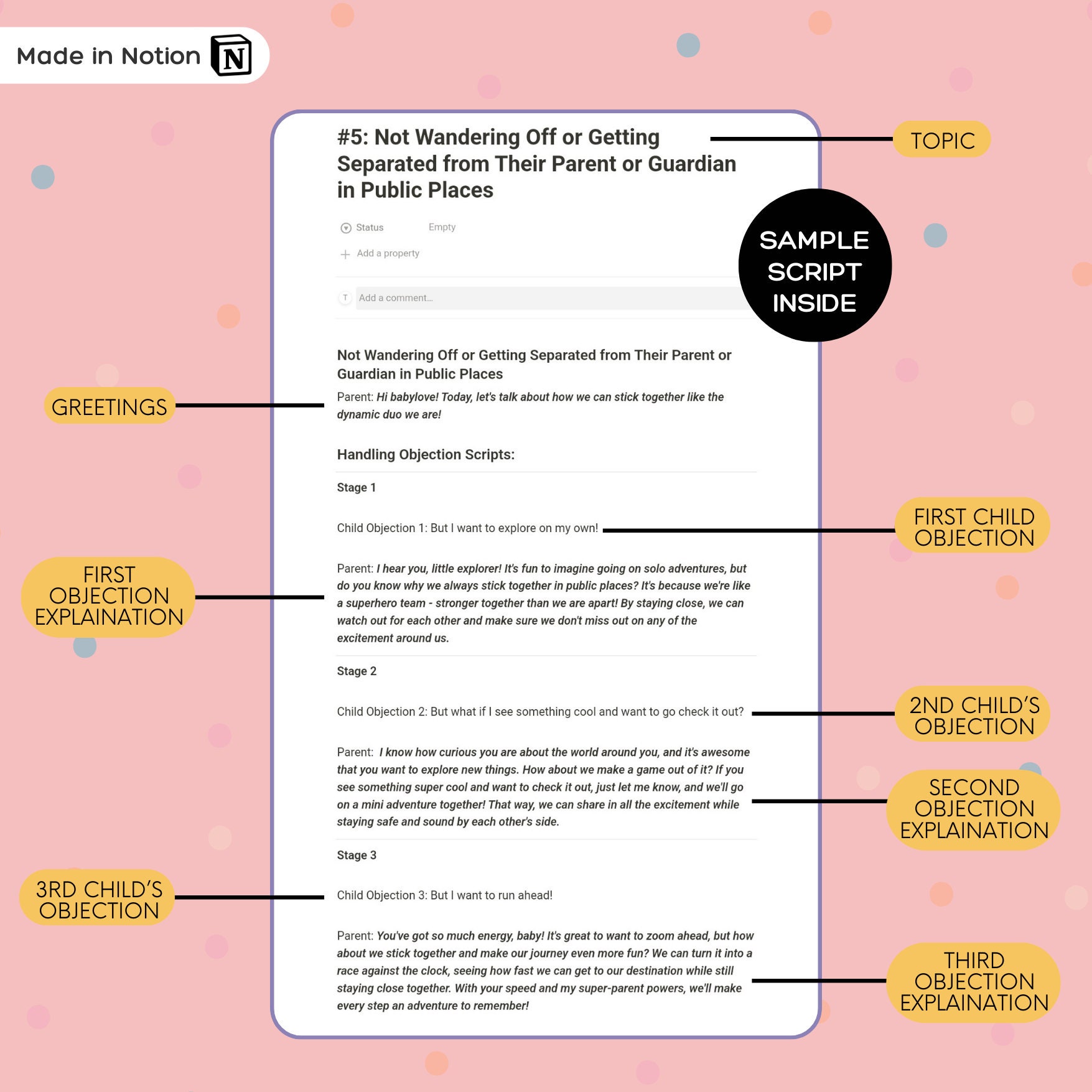 Safety Rules and Boundaries Education Scripts, Handling Objections ...