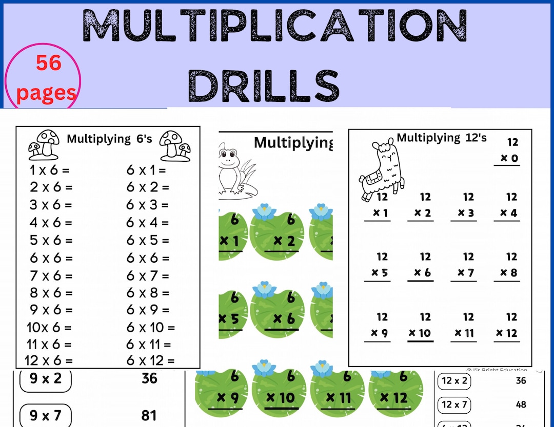 Multiplication Drills Worksheets: Numbers 0-12, K-12 (instant Download ...