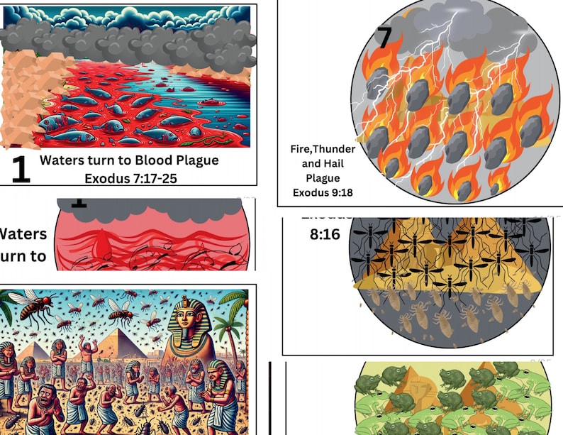 Ten Plagues of Egypt Activity: Moses Story, Sunday School Printable ...