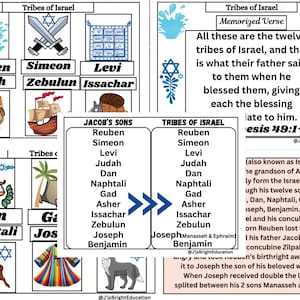 Hojas de trabajo de las 12 tribus de Israel: Imprimibles para el ...