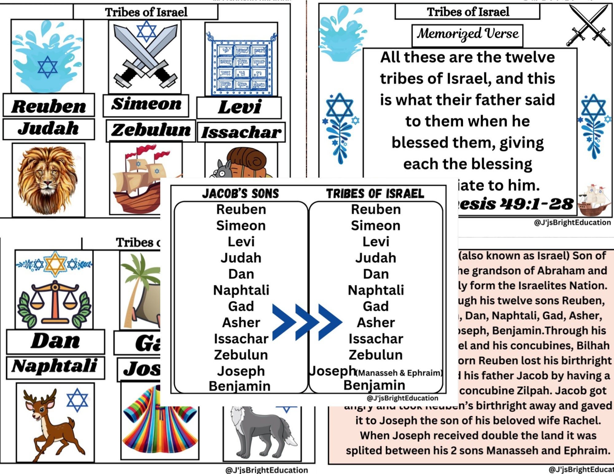 12 Tribes of Israel Worksheets: Bible Study Printables (PDF) - Etsy