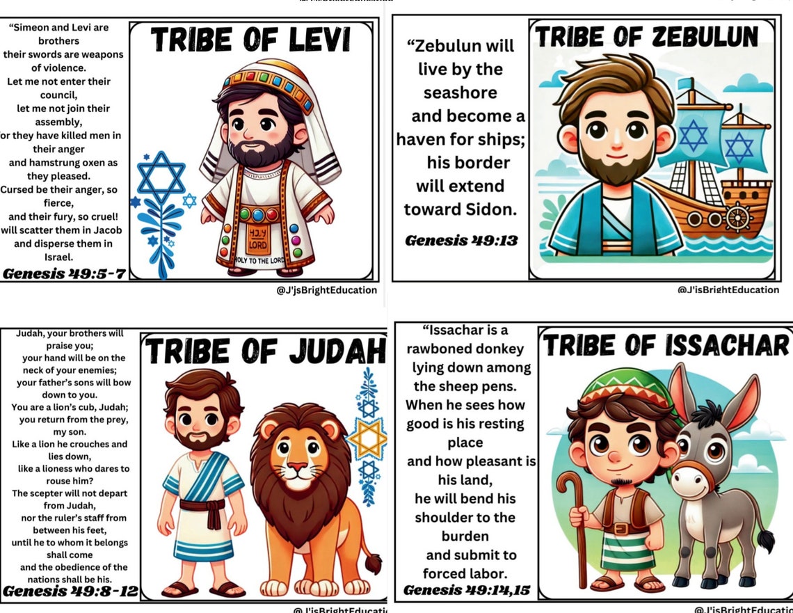 12 Tribes of Israel Worksheets: Bible Study Printables (PDF) - Etsy