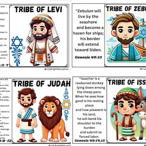 Hojas de trabajo de las 12 tribus de Israel: Imprimibles para el ...