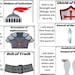 Armor of God Worksheets: Sunday School Lesson (PDF) - Etsy